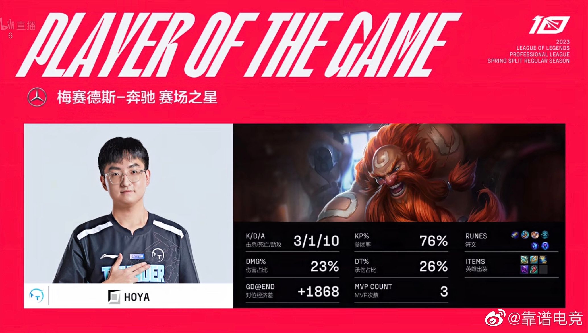 2023LPL春季赛 TT 2:0 RA