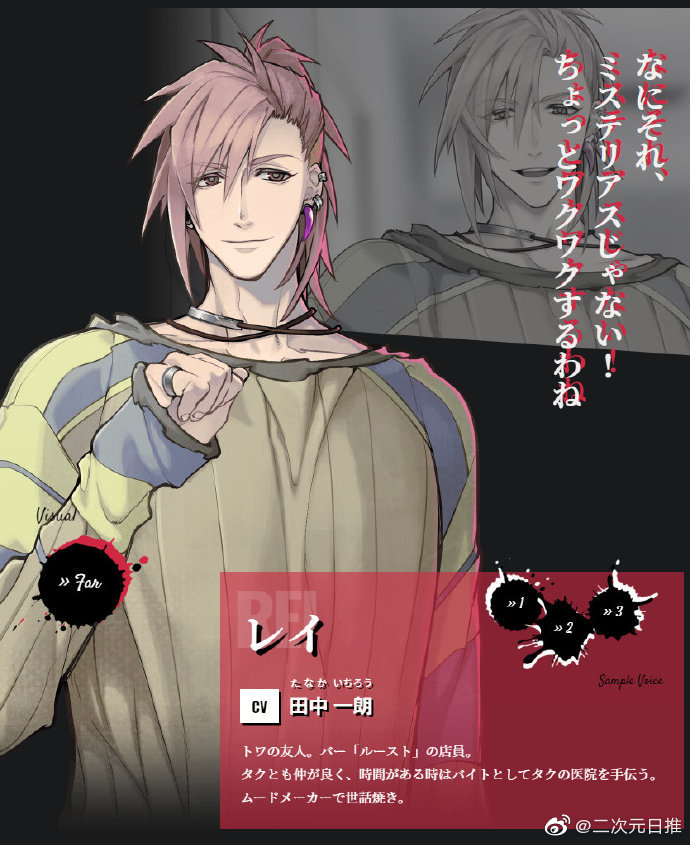 Nitro+CHiRAL新作18+B L游戏『』（Slow Damage) 视觉图&角色介绍更新