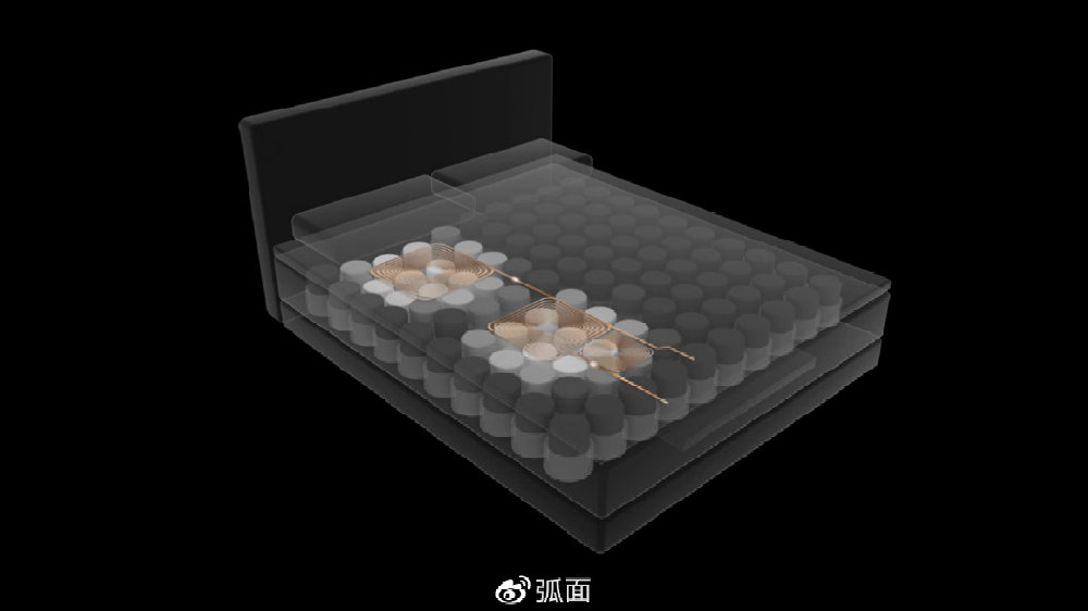 Bryte获2000万美元战略投资，以通过恢复性睡眠来赋予生活力量|首席执行官|睡眠|恢复性_新浪新闻