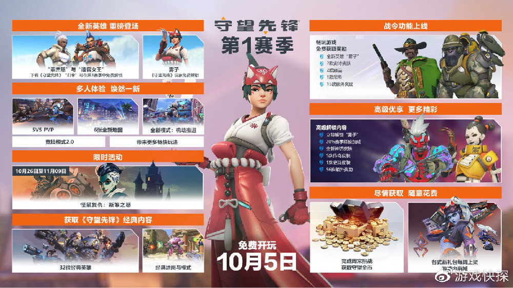 《守望先锋》战令送Dva赛博皮肤，恶灵源氏多种形态买1得N|赛博|源氏|皮肤|恶灵|挂饰_新浪新闻