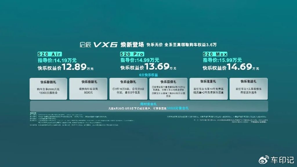 启辰VX6全系焕新登场 百变床车“有容乃大”-新浪汽车
