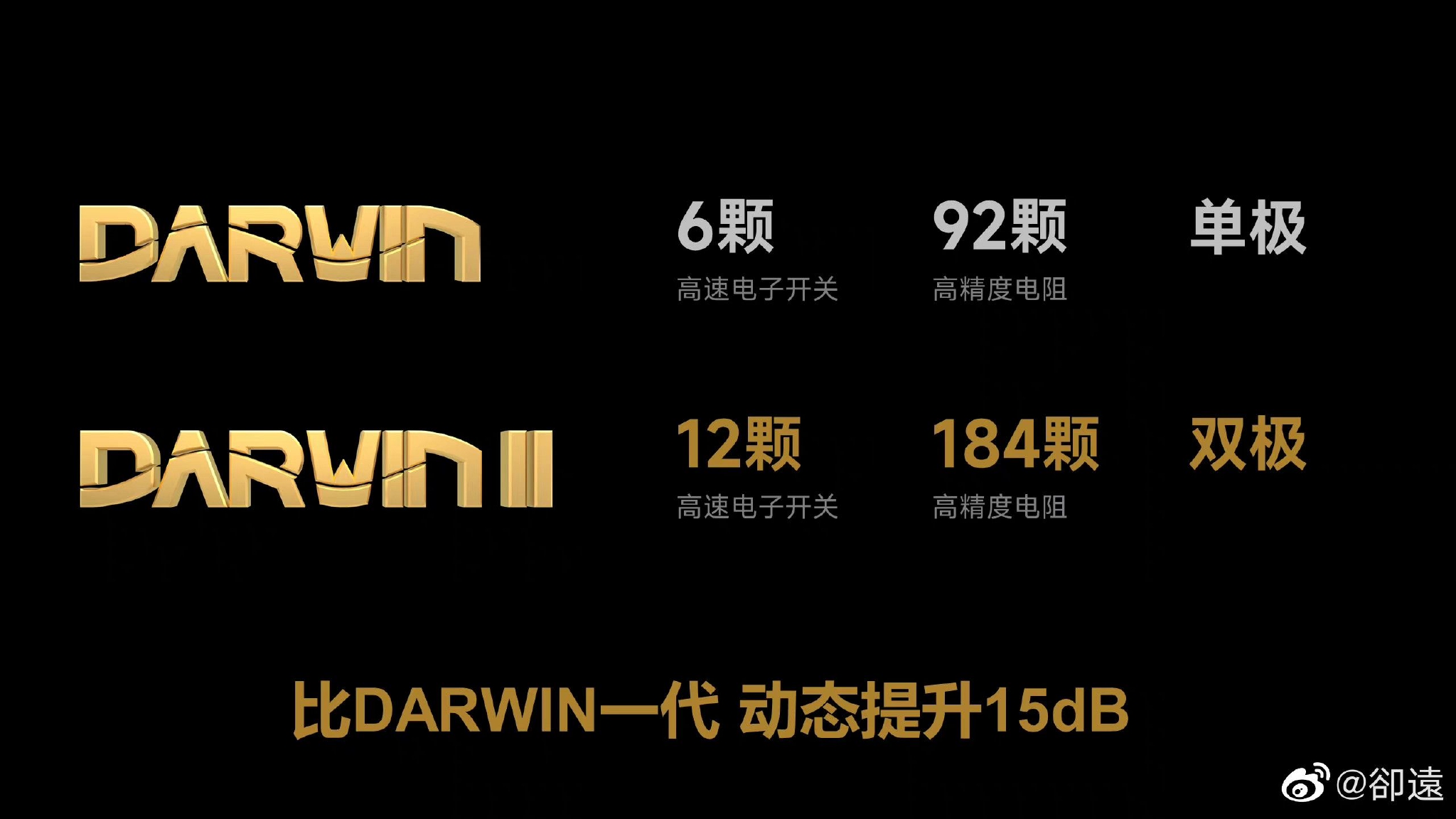 Darwin 架构升级了二代，性能比一代提升了不少