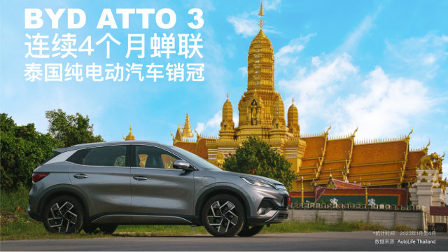 比亚迪ATTO3竟然在海外逆袭，成为了全车系单车销冠！-新浪汽车