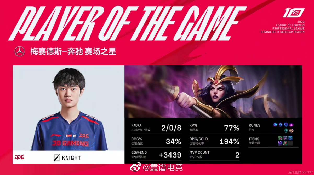 2023LPL春季赛RNG 0-1 JDG