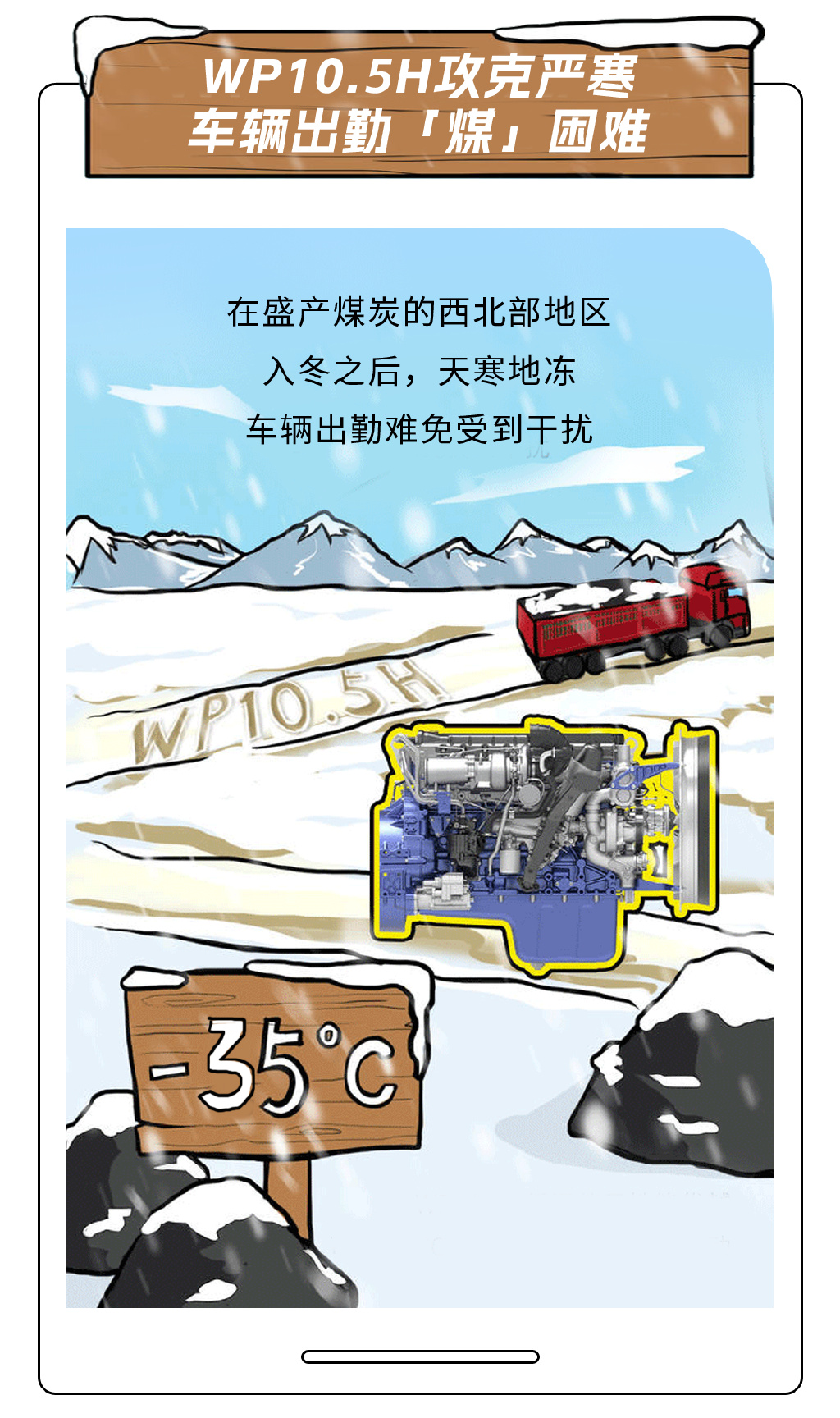 100辆新车交付！潍柴WP10.5H发动机助力新疆煤炭运输__财经头条