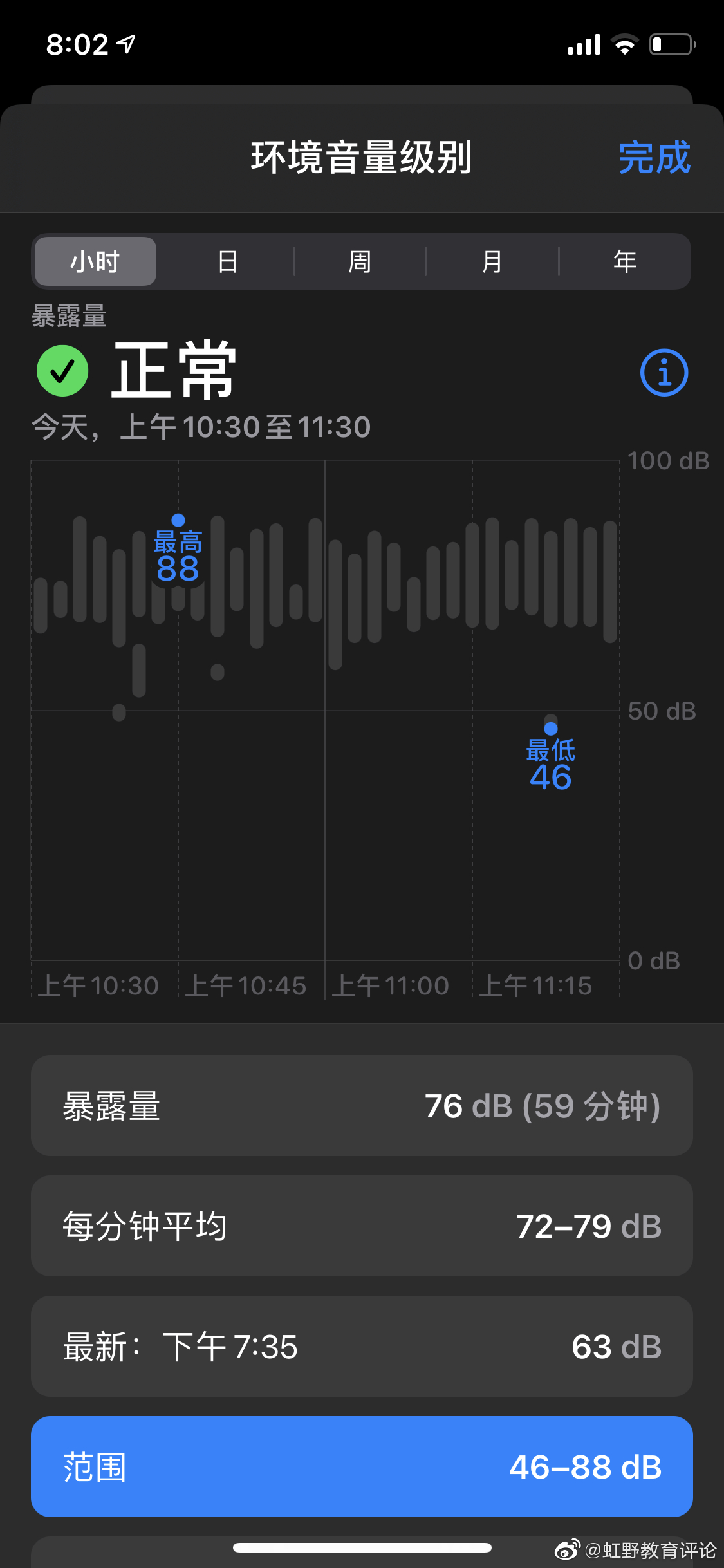 按照一般的测试，我们知道声音超过80分贝，就可以视为是噪音