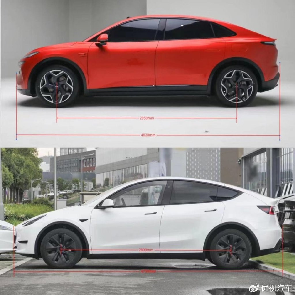 预售21.99万起，蔚来子品牌乐道L60，跟Model Y哪个更值得买？-新浪汽车