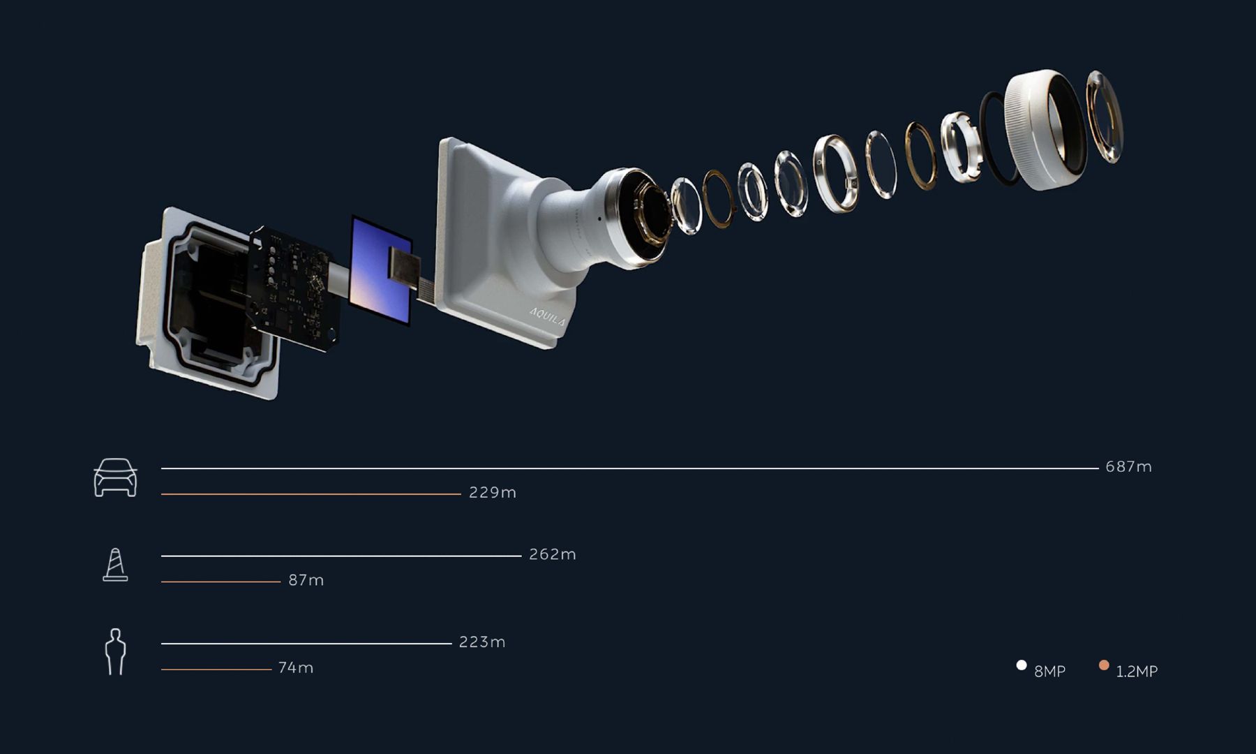 能否成为Model 3“终结者”？蔚来ET5上市，补贴前32.8万起售-新浪汽车