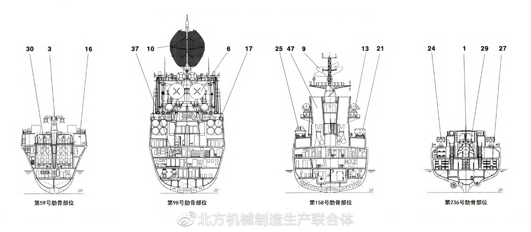 羽翼渐丰——苏联海军1134А型大型反潜舰小传（1）