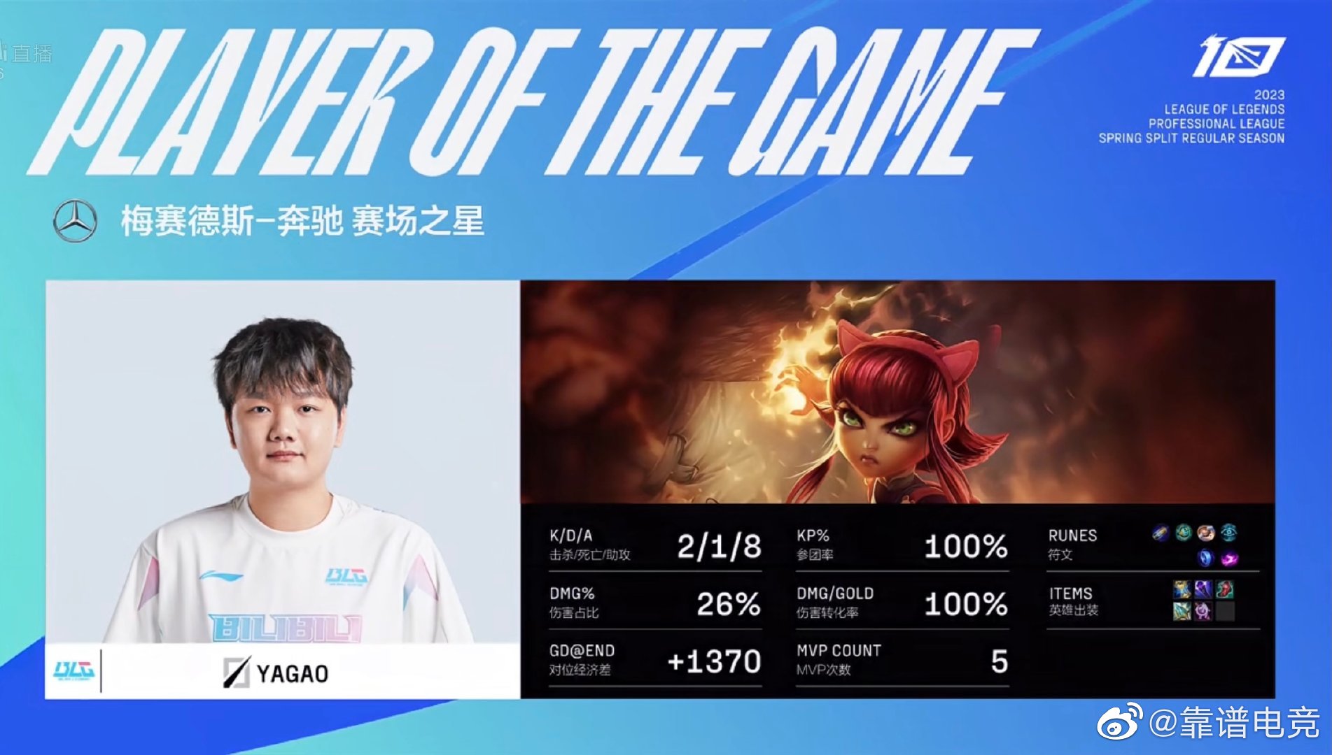 2023LPL春季赛 BLG 1:0 LGD