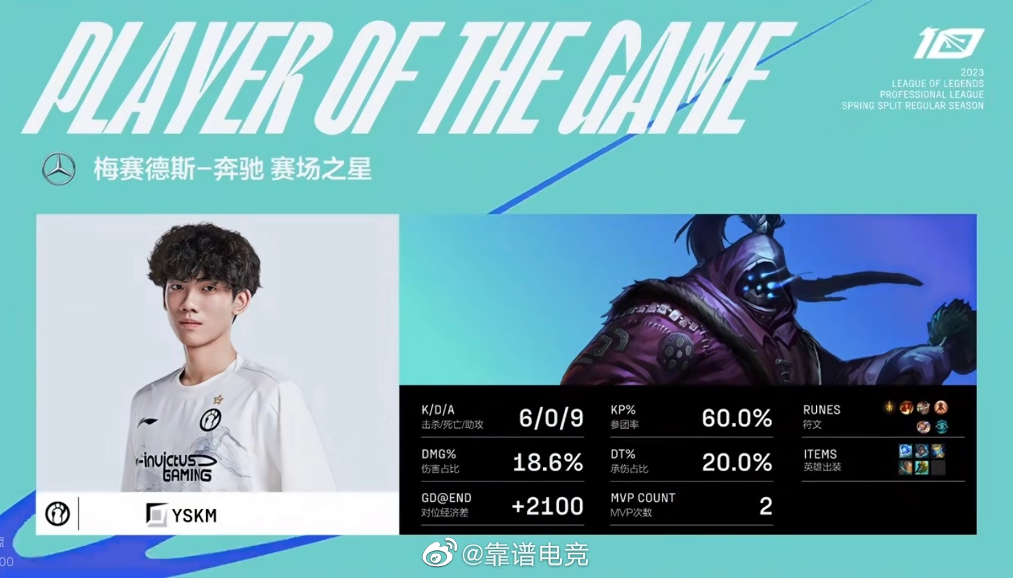 2023LPL春季赛 RNG 0-1 iG