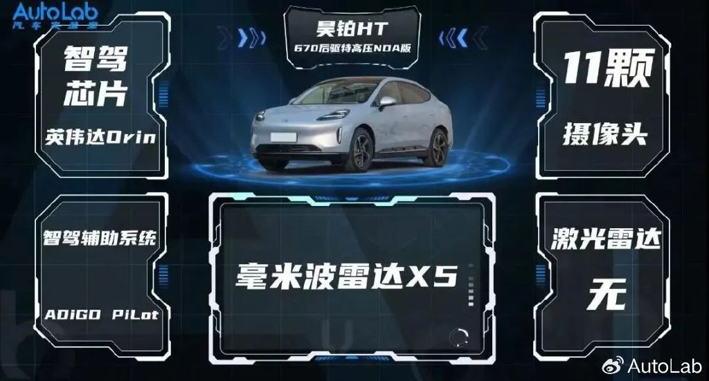 昊铂HT VS 智己LS6，智驾第一阵营大PK-新浪汽车