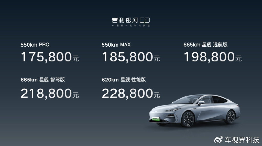 还等什么小米SU7 吉利银河E8上市售17.58万起-新浪汽车