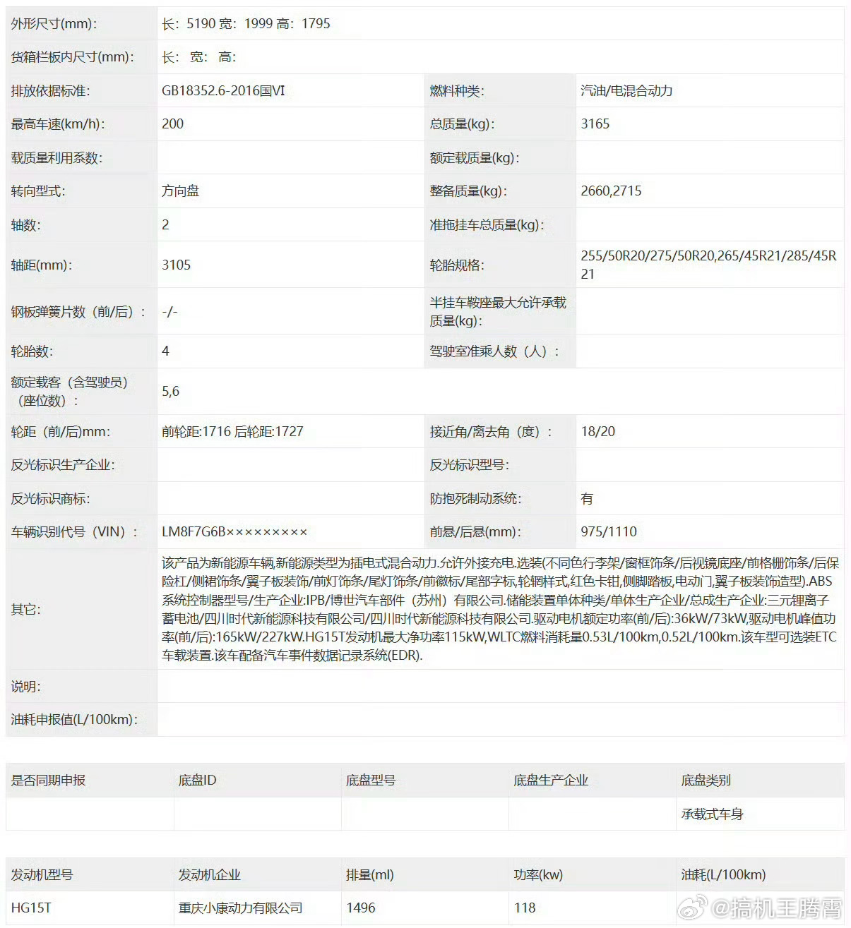 我靠，问界M8亮相工信部了，轴距3105mm，车身尺寸5190*1999*1795mm…-新浪汽车