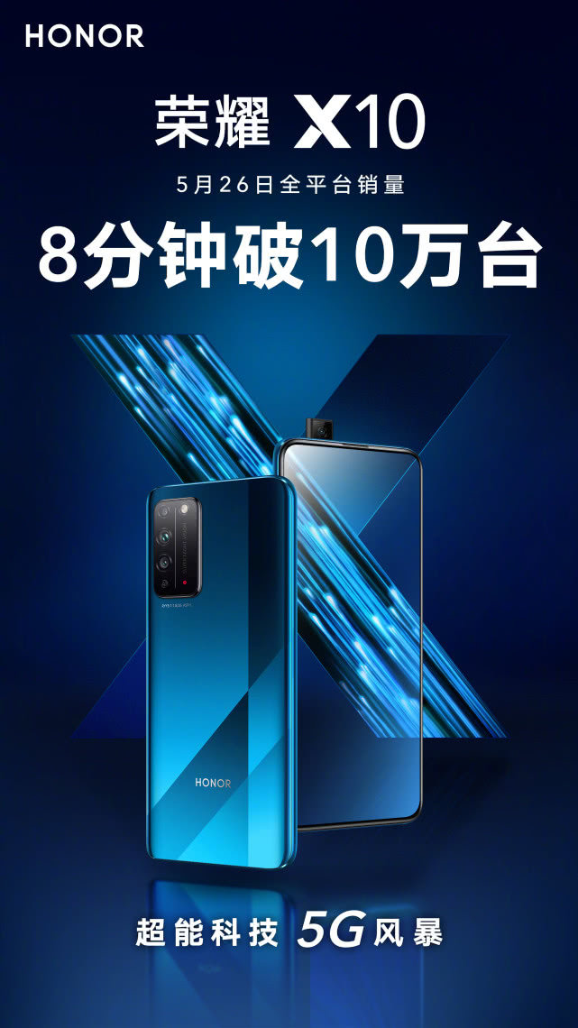 荣耀X10首销8分钟销量破10万台！下面看Redmi 10X如何了__财经头条
