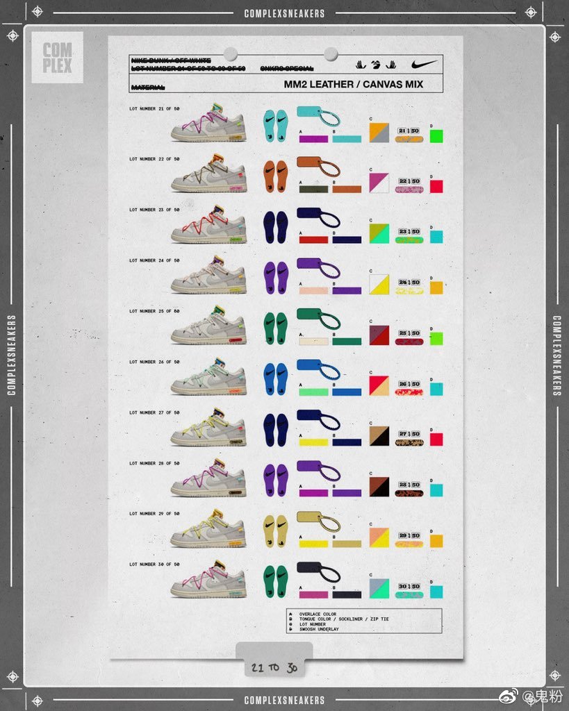 不夸张的说，开个Nike By You，我能给你做出200个配色来