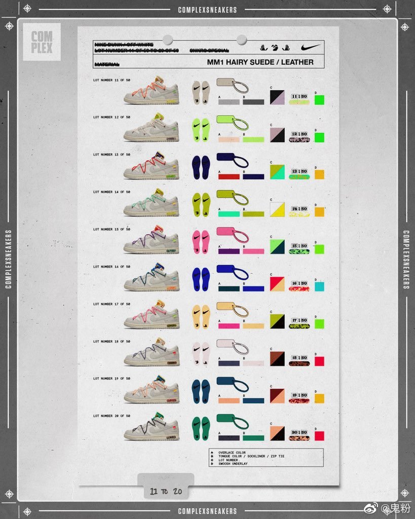 不夸张的说，开个Nike By You，我能给你做出200个配色来