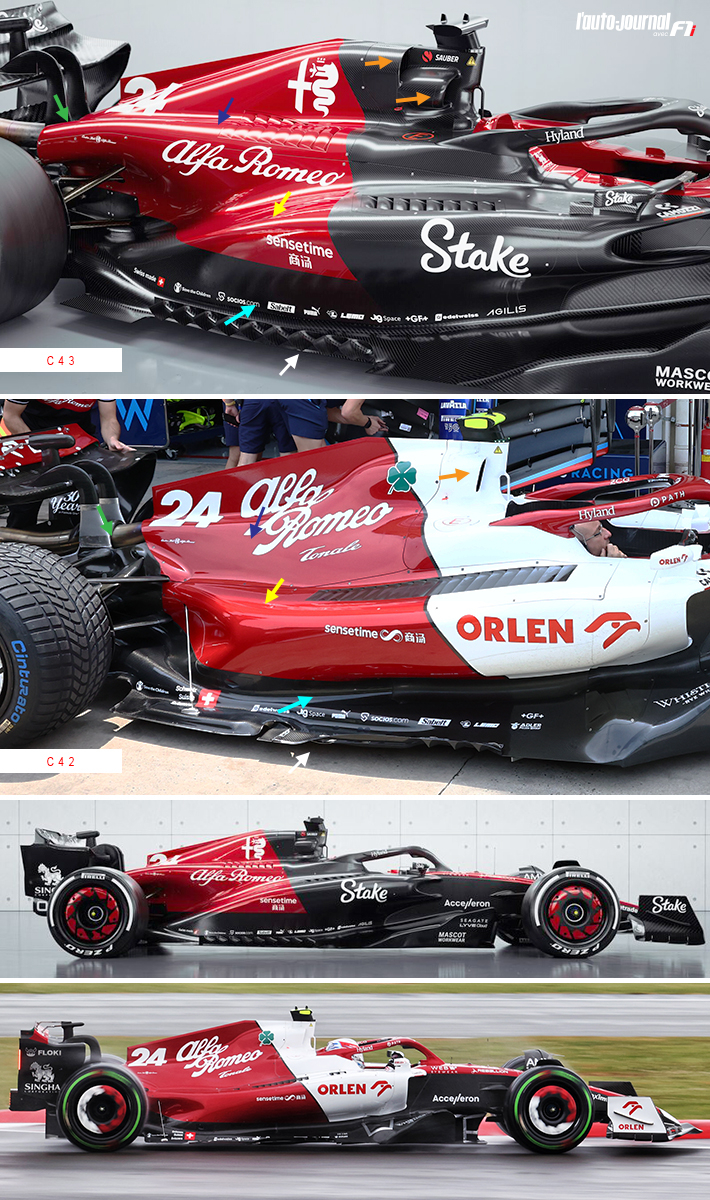 阿尔法·罗密欧C43 VS C42的更多细节对比图（ NicolasF1i）__财经头条