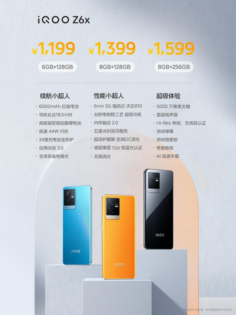 iQOO Z6正式发布，搭载骁龙778G Plus，1699元起__财经头条
