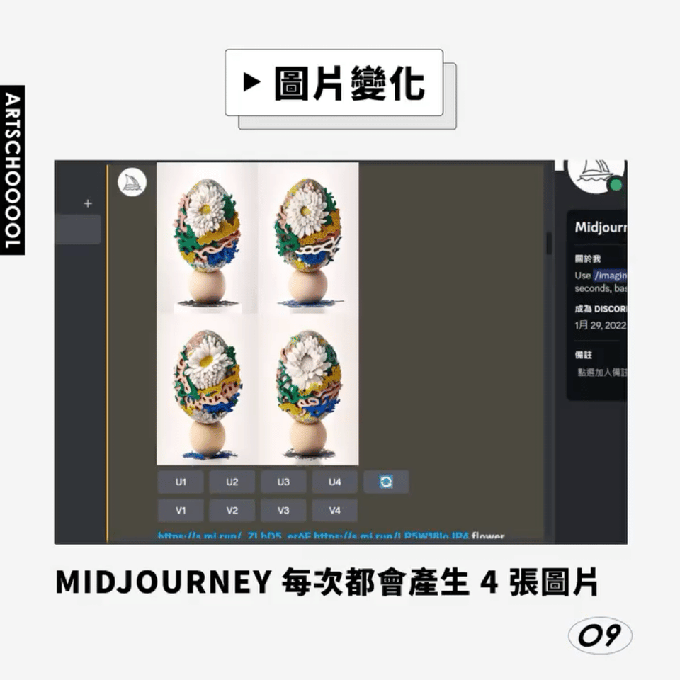 5 个方面带你入门 Midjourney！超详细操作 AI 技巧｜artschooool