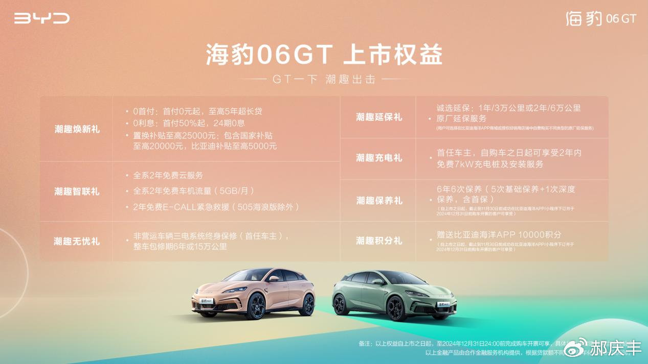 年轻人第一台GT正式解锁，比亚迪海豹06GT上市13.68万元起-新浪汽车