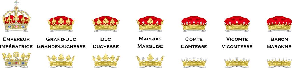 英国国王自己是什么爵位？