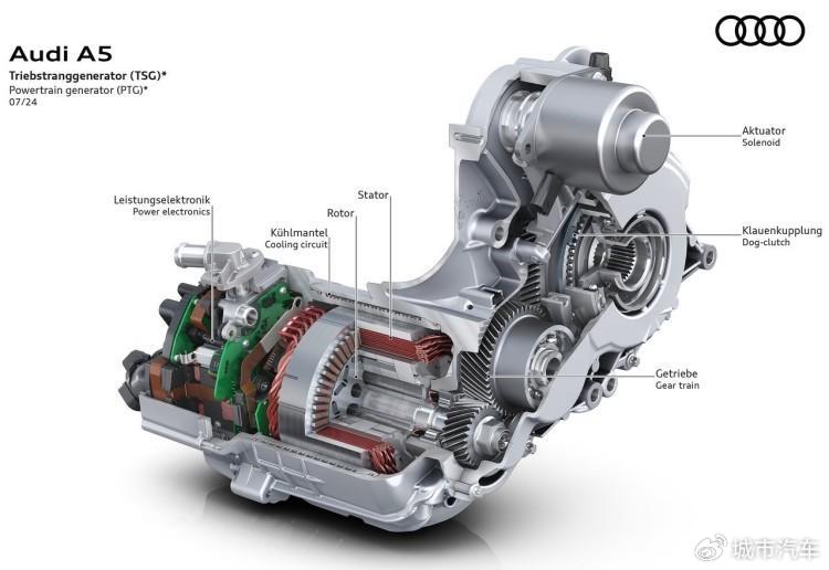 从第三代“跳到”第五代，奥迪A5L的EA888有多强？-新浪汽车