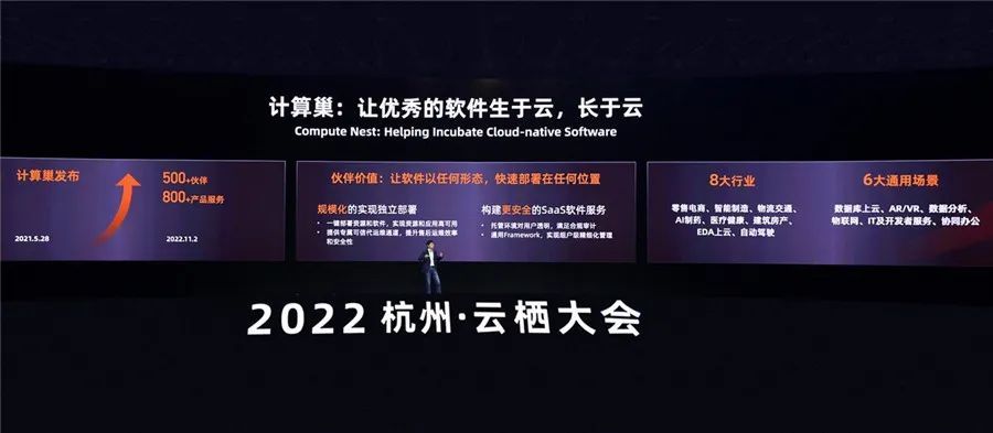 阿里云蒋江伟：倚天+飞天+CIPU组合性能提升20%以上__财经头条