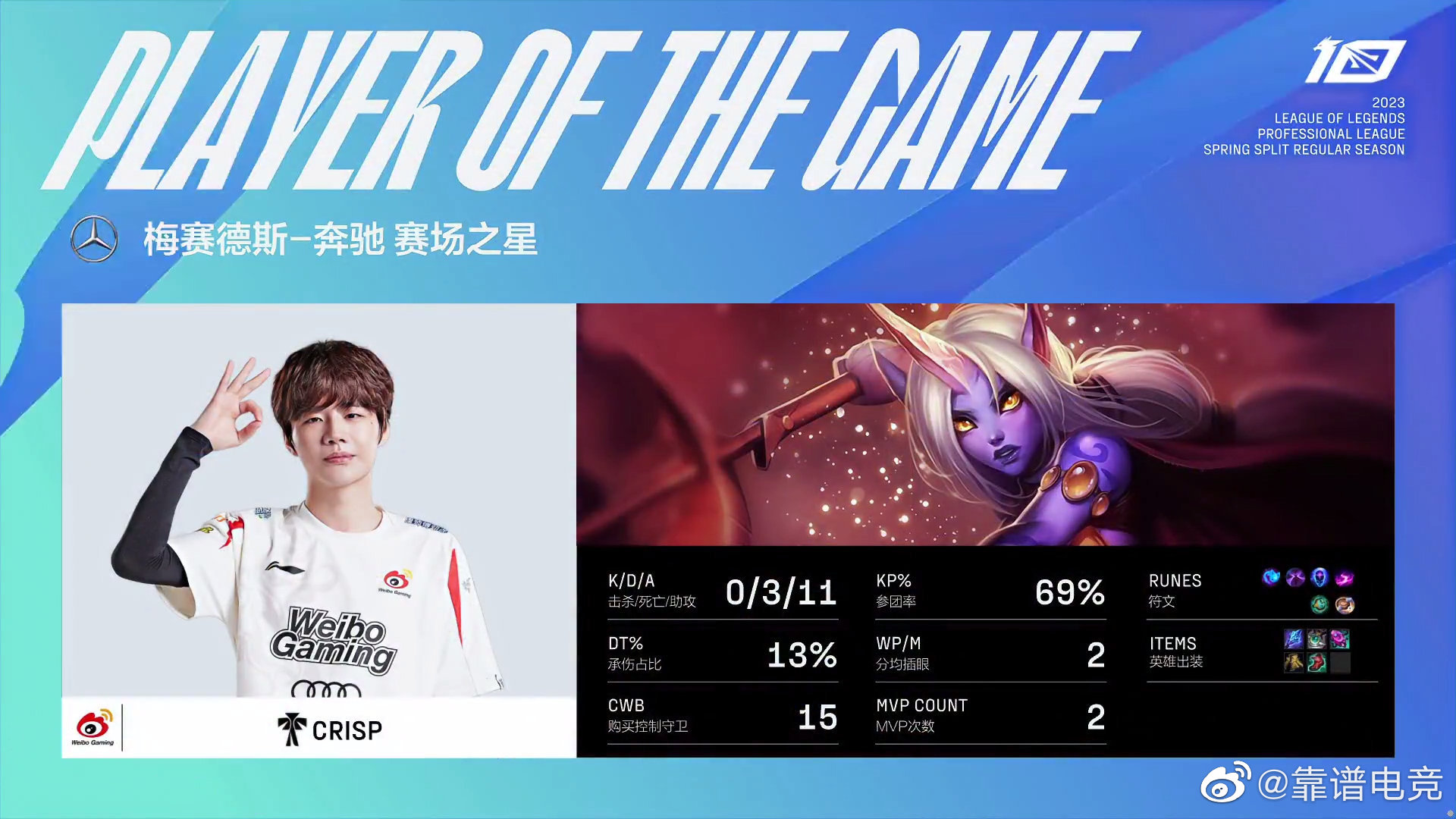 2023LPL春季赛 WBG 1-0 IG