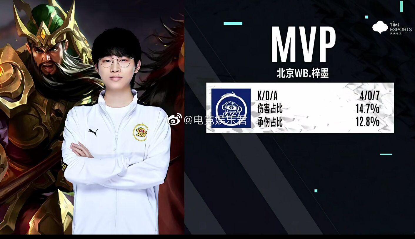 北京WB3:0上海RNG.M 恭喜北京WB拿下他们在春季赛的首胜！__财经头条