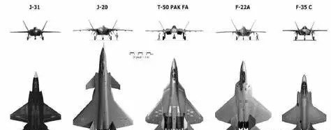 评价一下我国歼20战机的气动布局__财经头条