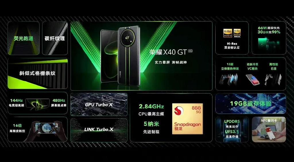 荣耀X40GT对标红米K50，塑料机身+单扬声器+骁龙 888，你选谁？__财经头条