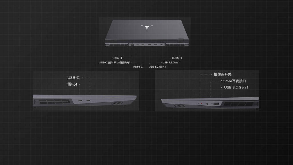 联想拯救者Y9000P体验：12代酷睿i9+3070Ti，强力散热几分功力？__财经头条