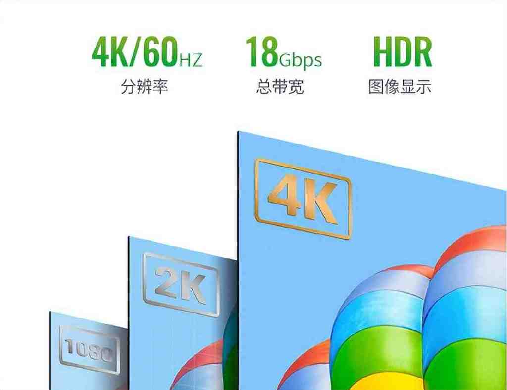 普通HDMI线与工程HDMI线有何不同？看这3点一目了然