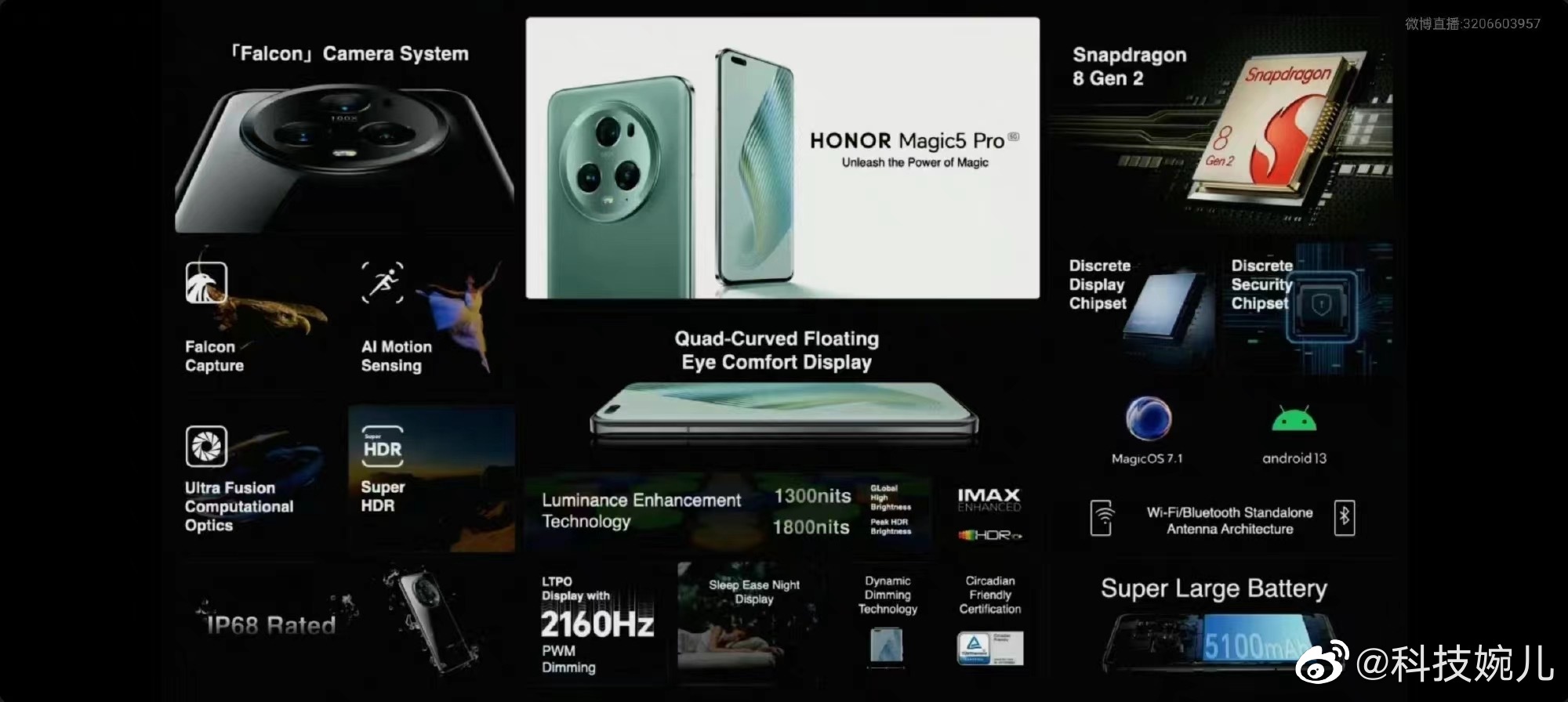 系列价格公布：荣耀Magic5 8GB+256GB版价格为899欧元……|荣耀|价格|人民币_新浪新闻