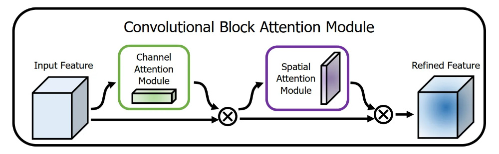 2000T算力不是全部！英伟达DRIVE Thor芯片，还要抢高通的饭碗__财经头条