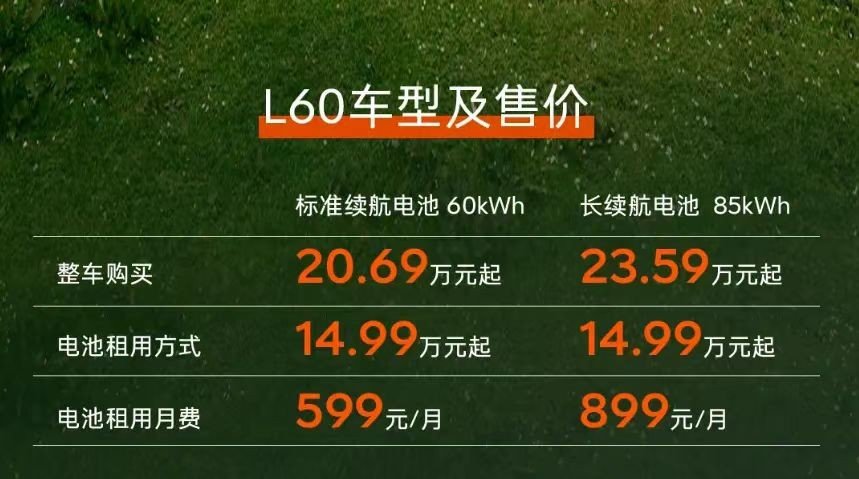 20万级中型纯电SUV 乐道L60和极氪7X怎么选？-新浪汽车