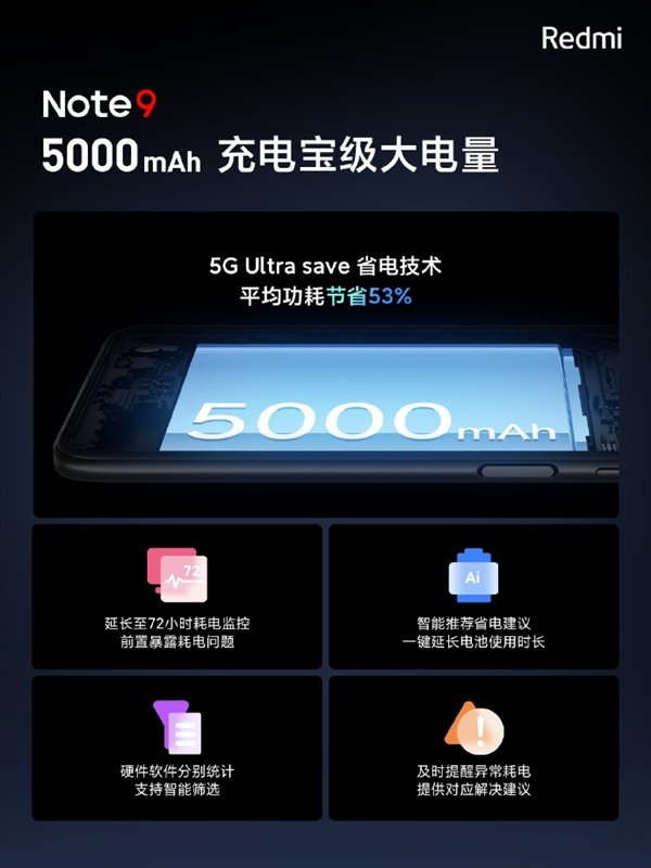 Redmi Note9系列新机盘点：标准版/Pro版 咋选？__财经头条