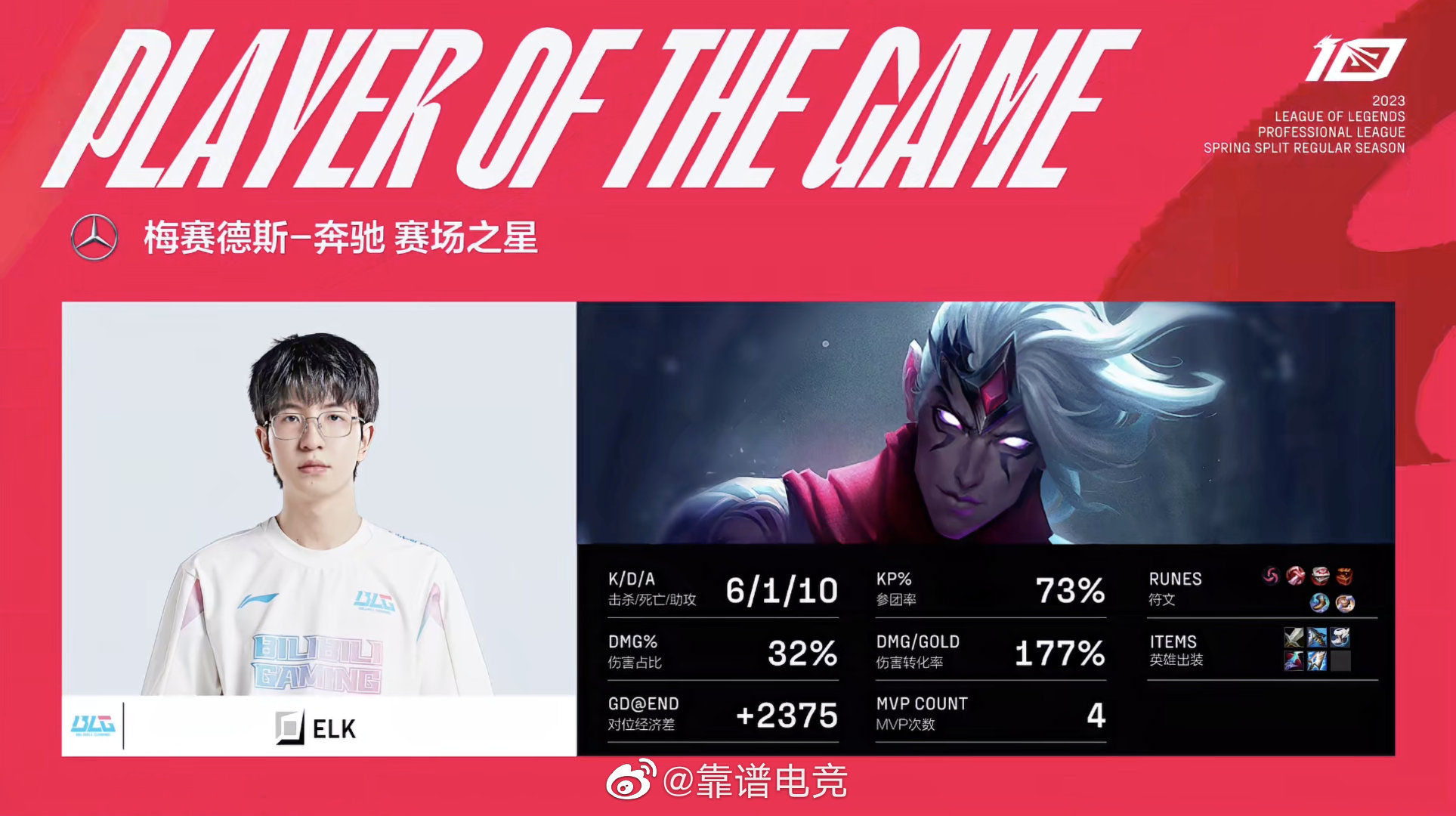 2023LPL春季赛 UP 0-2 BLG