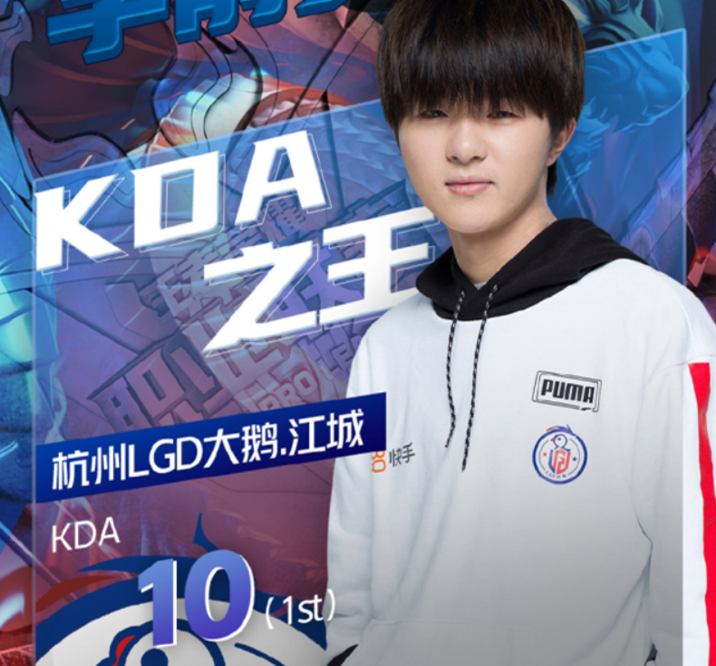 王者荣耀：KPL首周之星公布，LGD大鹅和AG超玩会是大赢家|江城|初晨|鹅_新浪新闻
