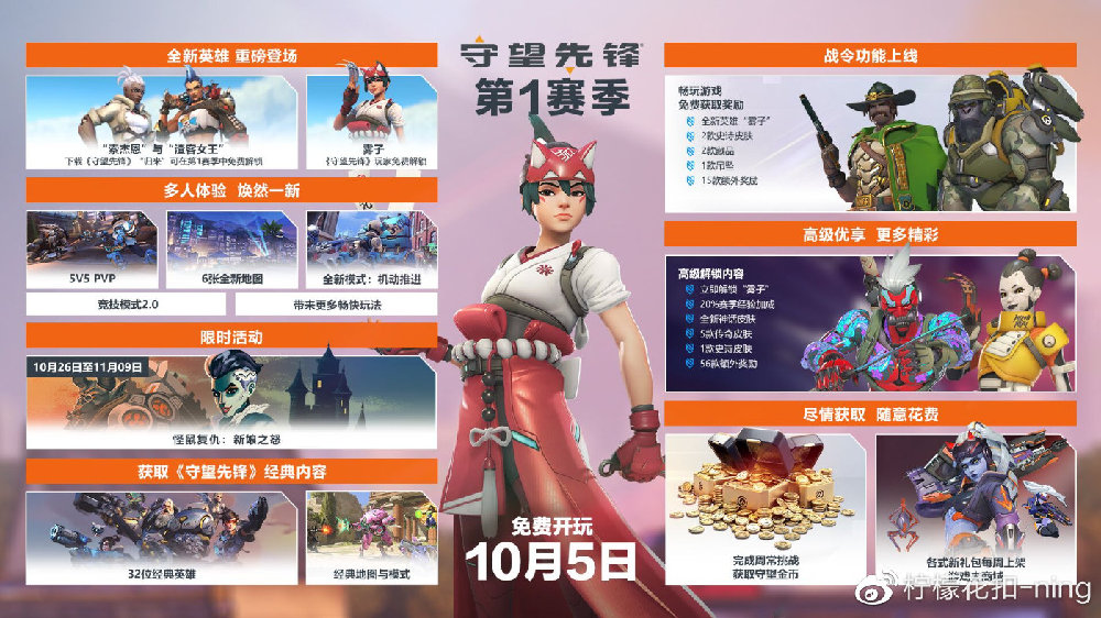 《守望先锋》“归来”高级战令最低售价30，每赛季周常送540金币|金币|监测站|赛季|礼包|皮肤_新浪新闻