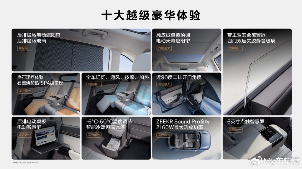 焕新极氪7X上市，隔音、补能、性能全提升，21.98万起售-新浪汽车