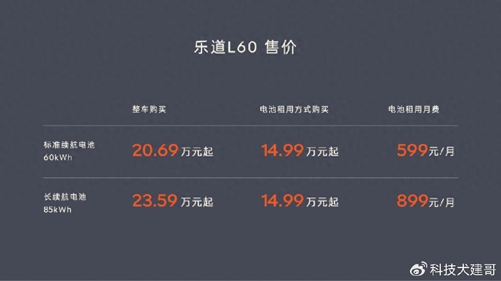 让更多家庭享受顶尖科技 乐道L60正式上市20.69万元起售-新浪汽车
