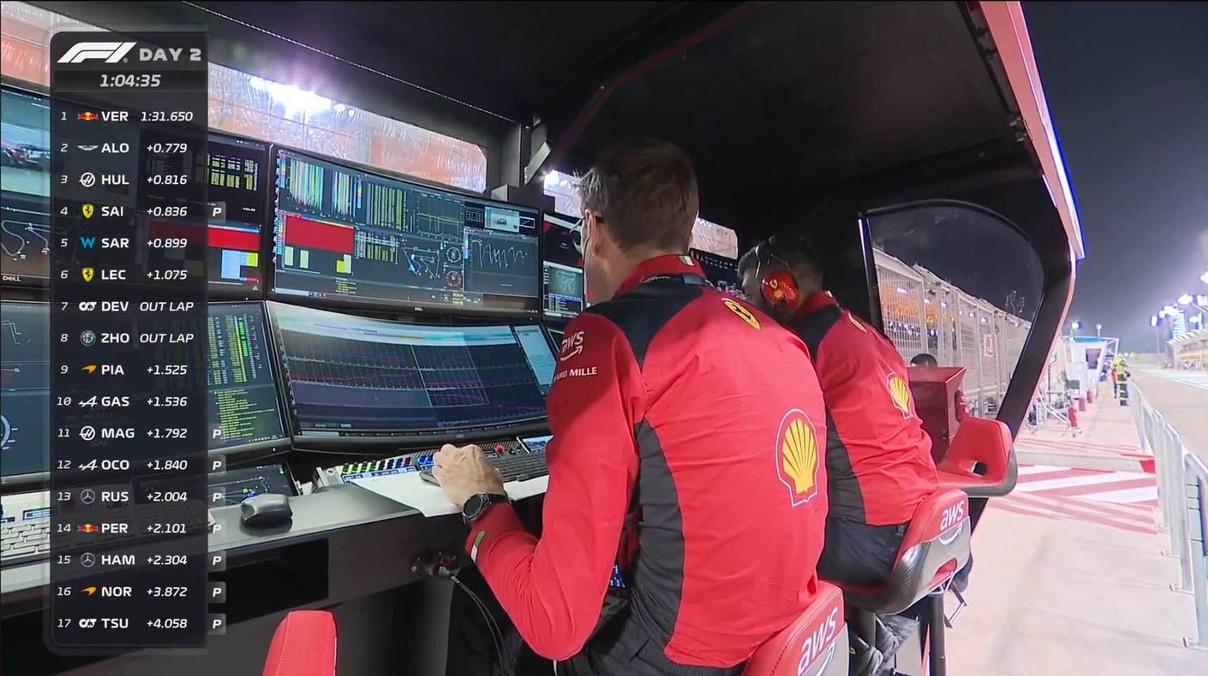 法拉利今年指挥台的屏幕换成曲面屏了……|指挥台|法拉利|屏幕_新浪新闻