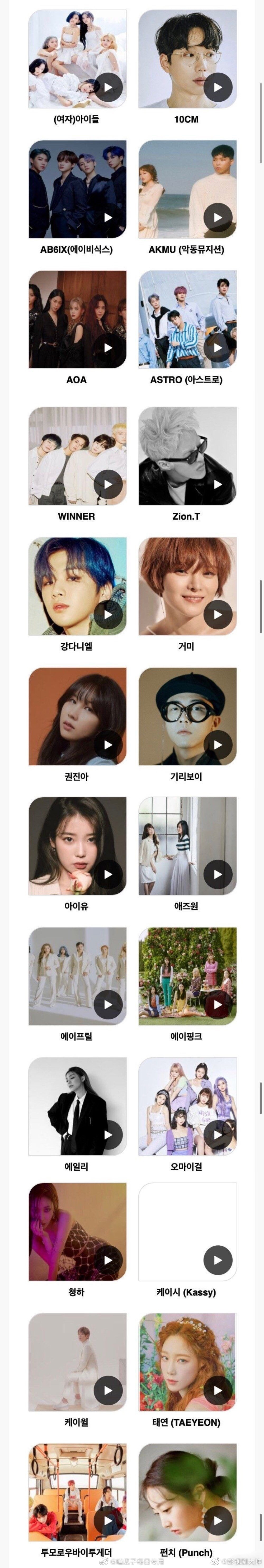 Soribada公开了2020 SORIBADA BEST K-MUSIC 候补名单，你们pick谁？