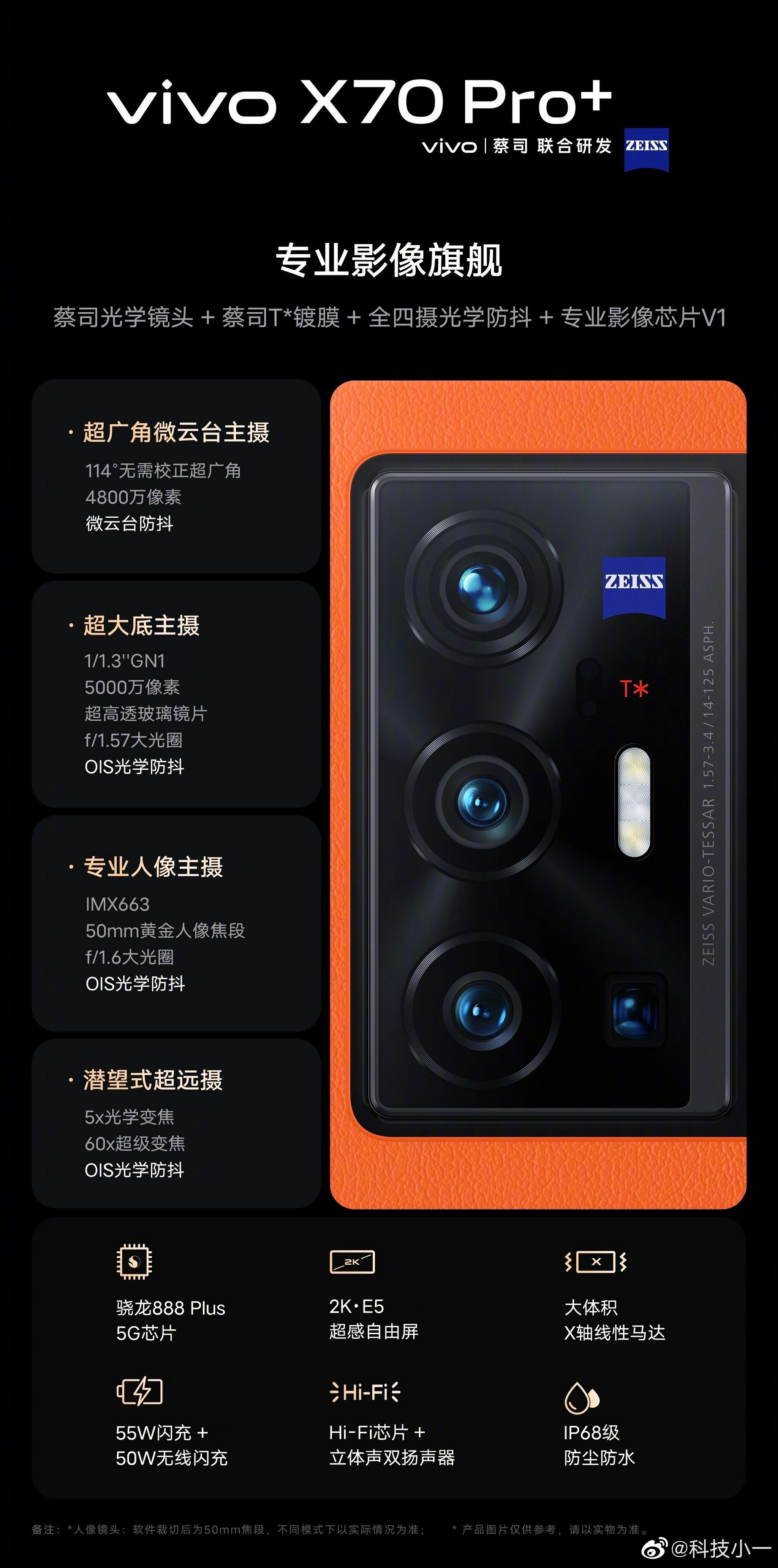 一张图读懂vivo X70系列，这次的vivo X70 Pro+很香……|手机_新浪新闻