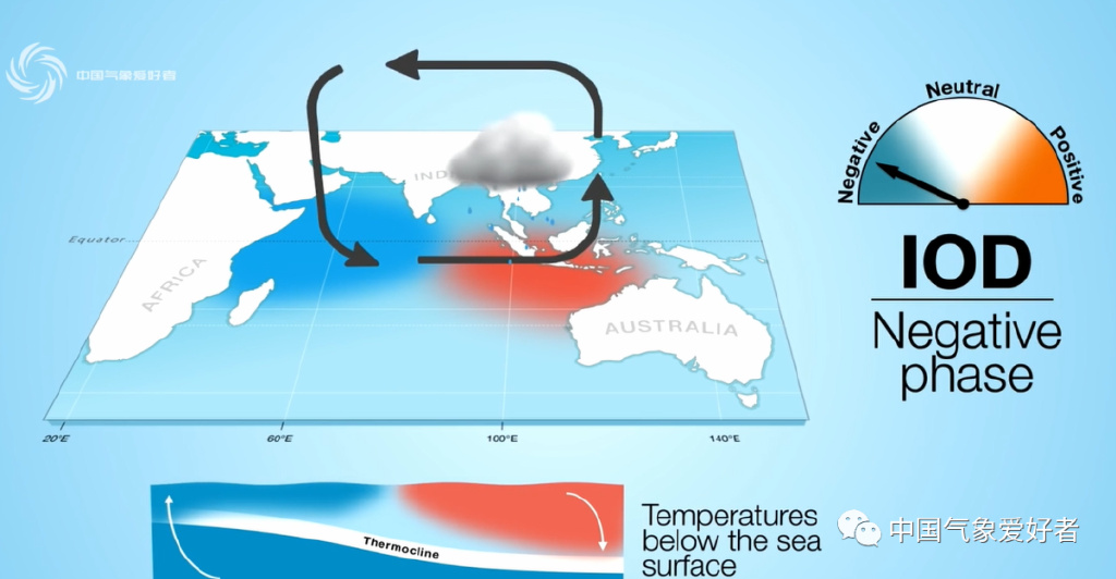 今年为什么热成这样？——2022超强高温的底层逻辑__财经头条