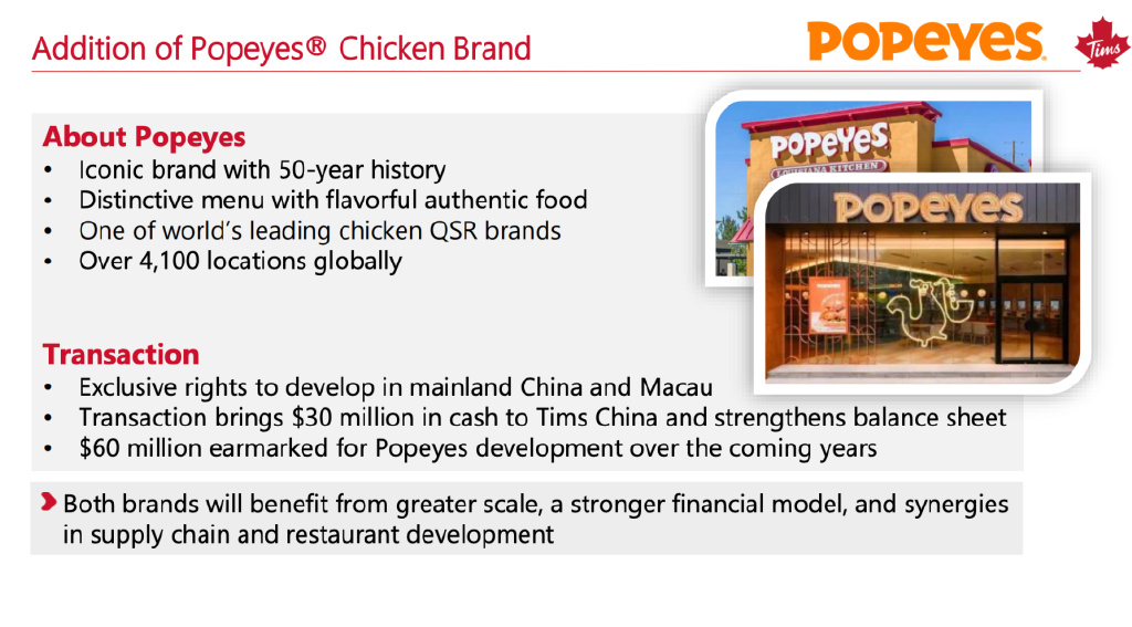 Tims天好中国完成合并网红炸鸡Popeyes中国后，我们和CEO聊了聊__财经头条