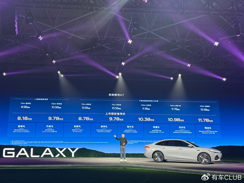 综合续航超2100km+五大颠覆实力 吉利银河A7上市限时指导价8.18万起-新浪汽车