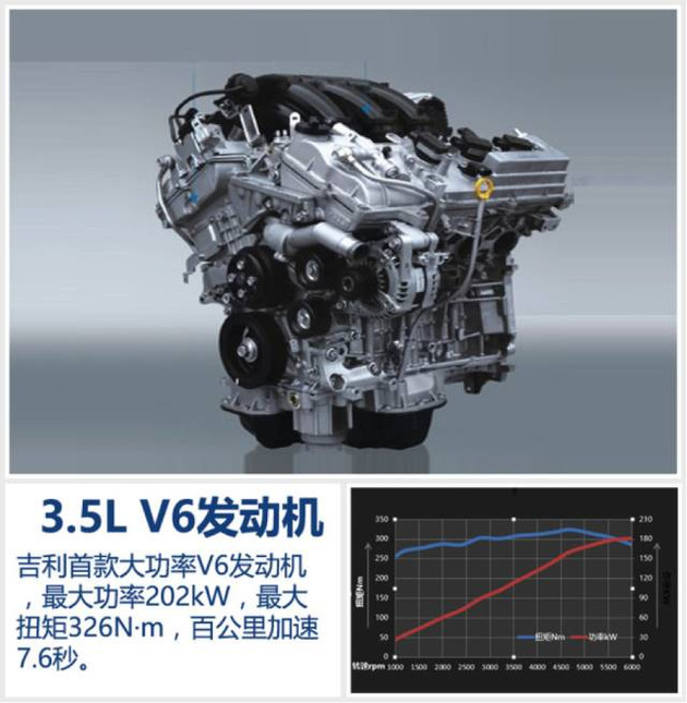 实拍搭载V型6缸3.0TT发动机的北汽BJ80尊贵版测试车-新浪汽车